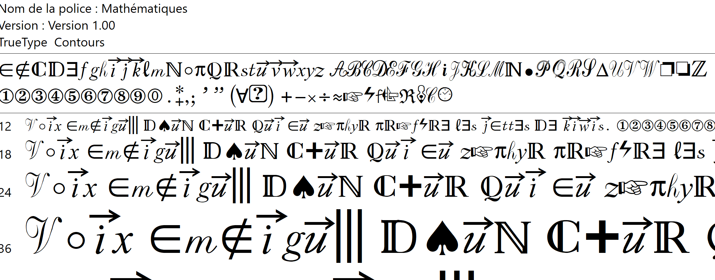 Outils & Affichages – La Méthode Heuristique de mathématiques