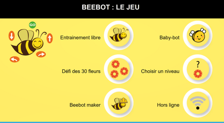 Codage/programmation – La Méthode Heuristique de mathématiques